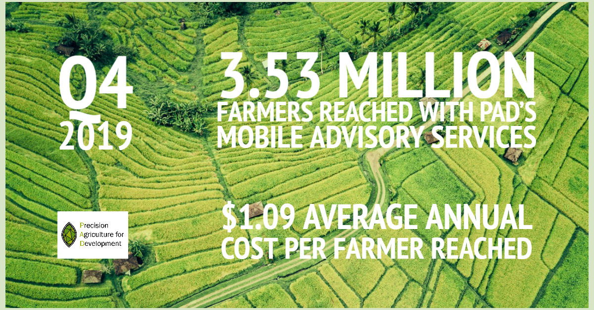 From Experiments to Scale – Precision Development (PxD)