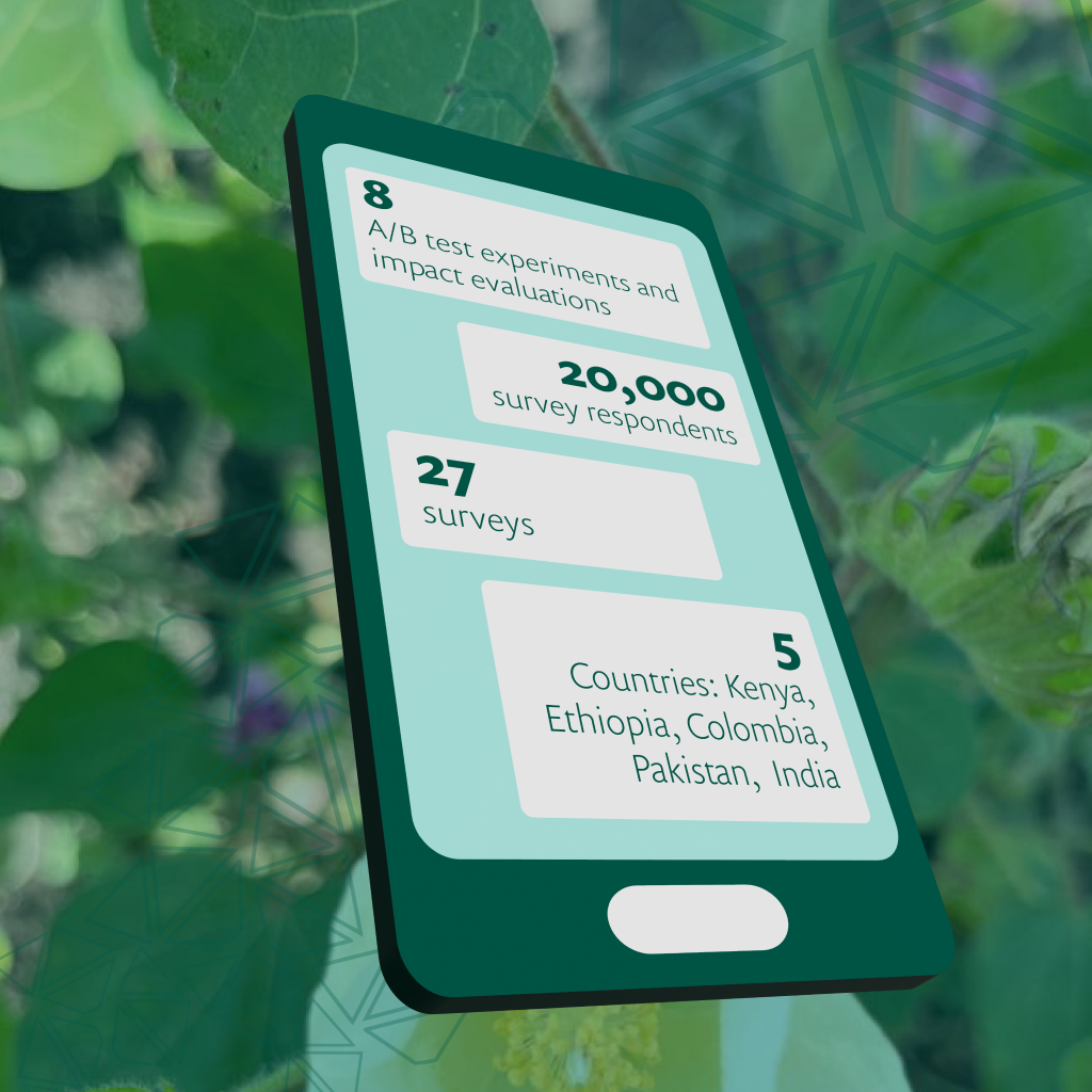 Research in Review: 2022 - Precision Development